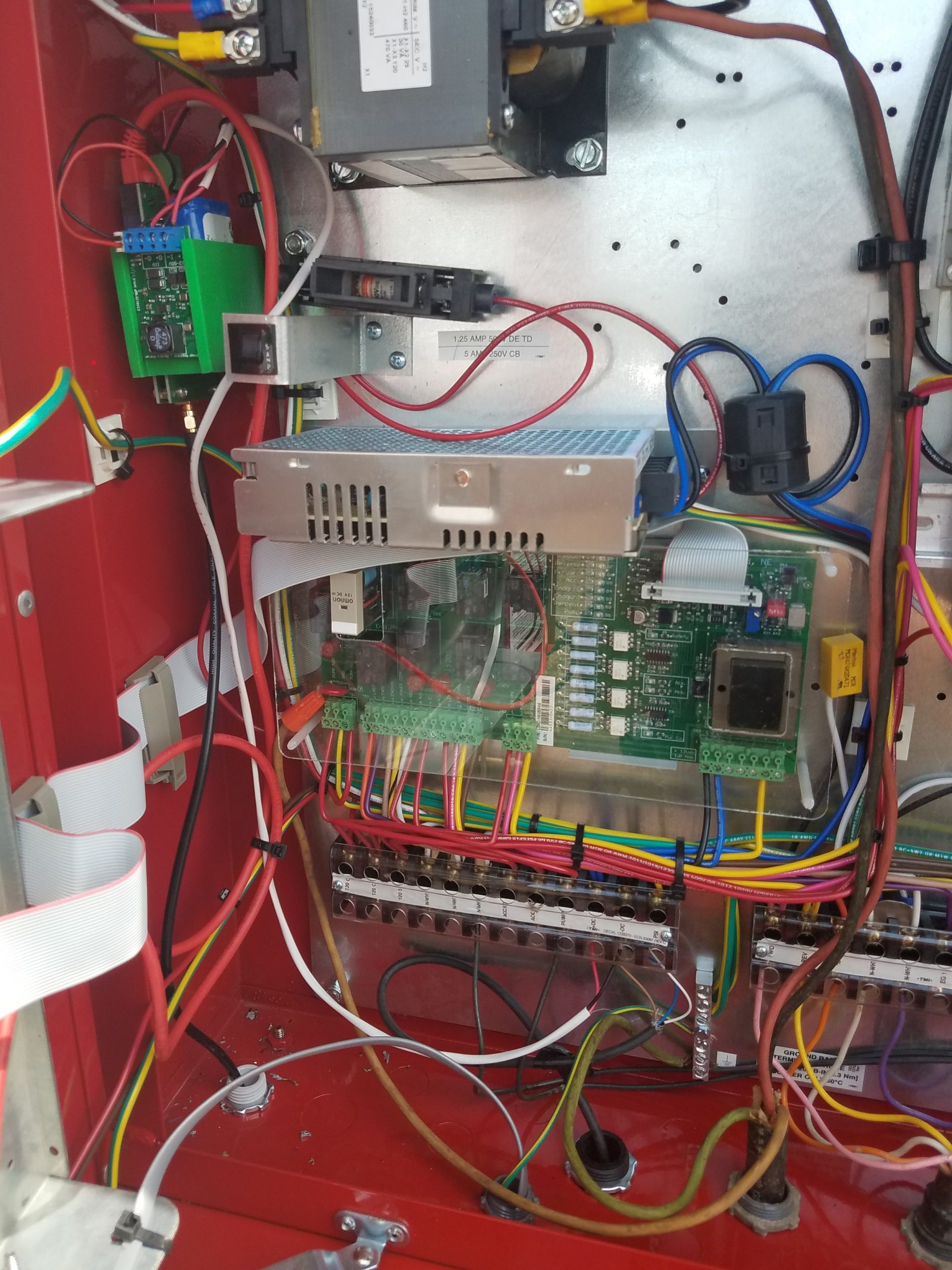 Computer Panel Controllers - FieldWise
