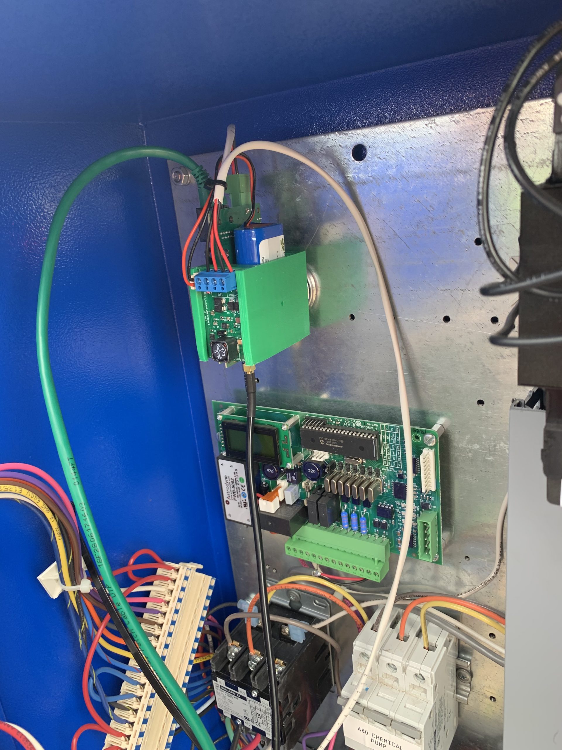 Computer Panel Controllers - FieldWise